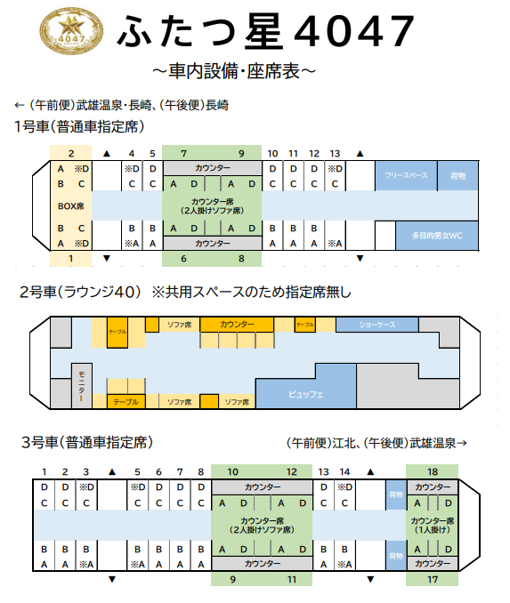 【日本2022年秋季JR九州最新觀光列車】搭雙星4047.暢遊西九州佐賀長崎最美海岸列.訂票攻略.三節車箱設施.體|旅遊|WalkerLand窩客島